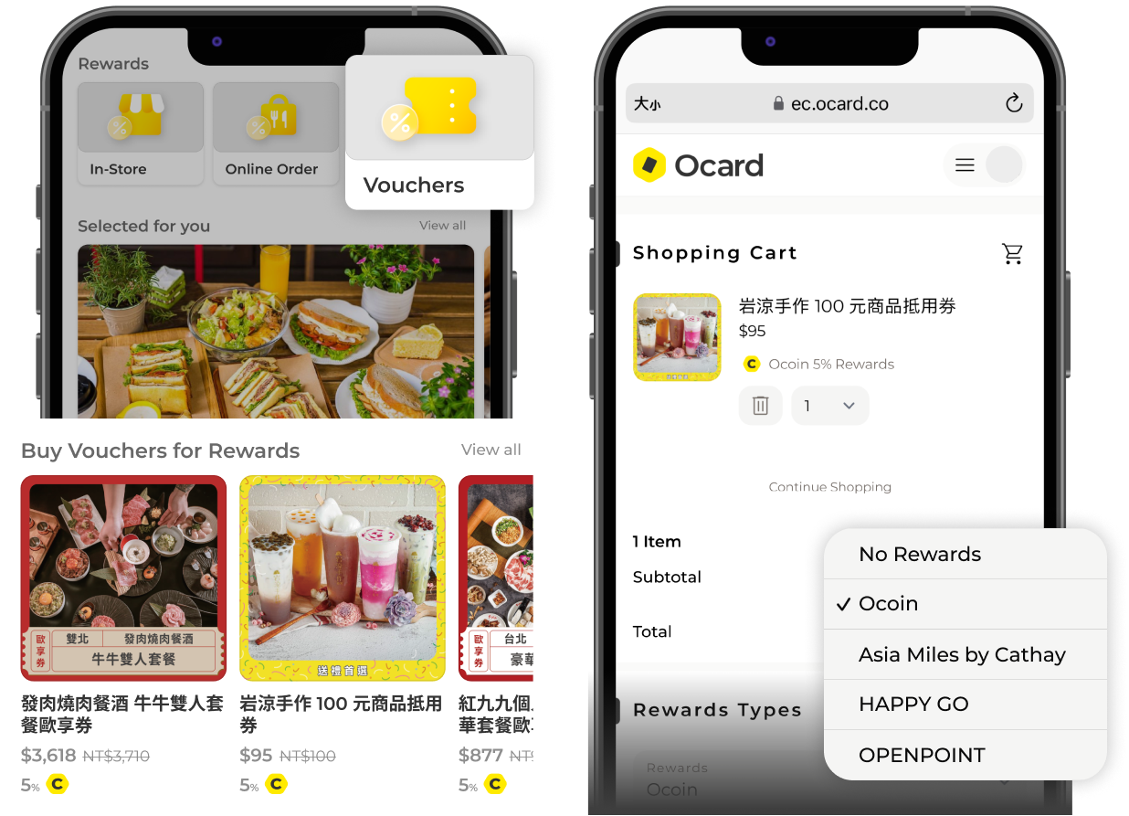Ocard Rewards 多元點數回饋計畫｜跨國、多通路樂享回饋